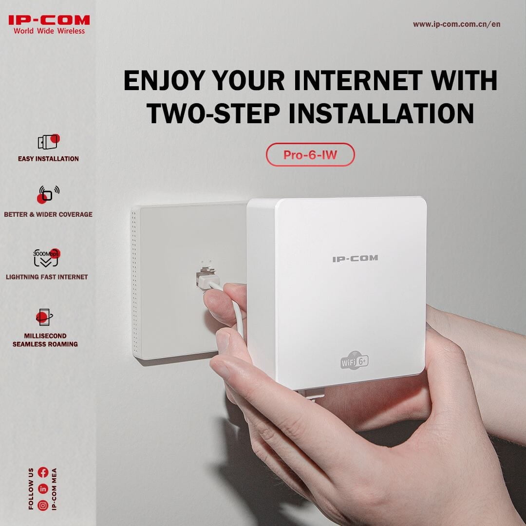 IP-COM Pro-6-IW | Wall-Mounted Wi-Fi 6 Access Point – 2402Mbps