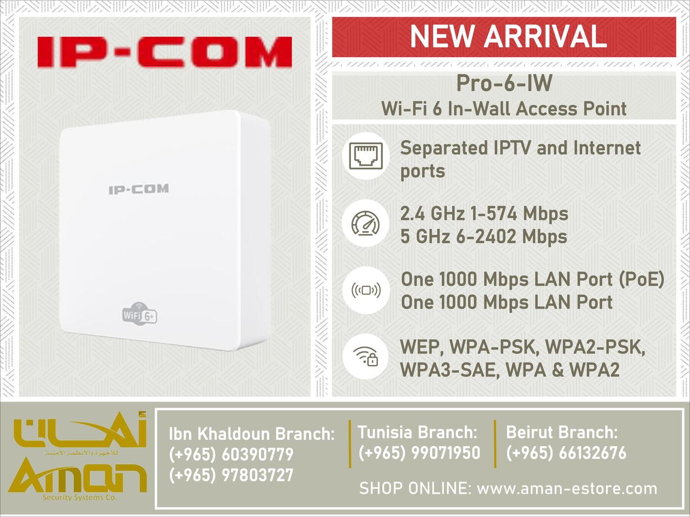 IP-COM