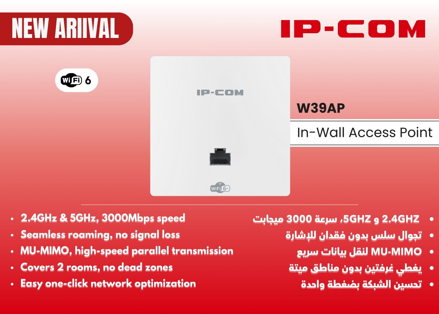 IP-COM W39AP – AX3000 Wi-Fi 6 In-Wall Access Point | High-Speed Dual ...