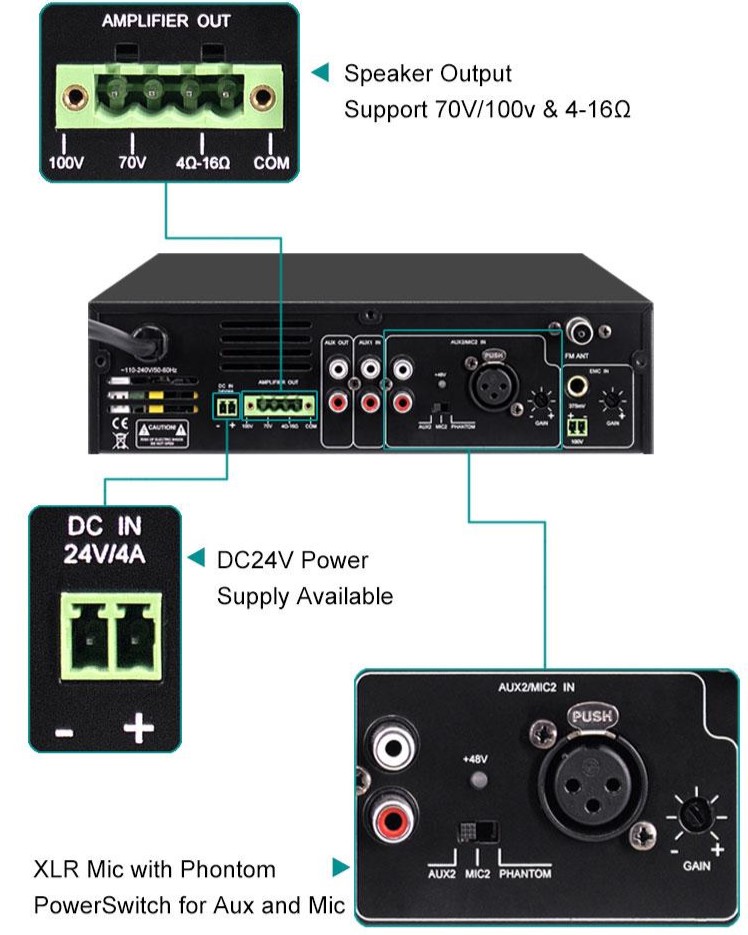 DSPPA MP60UB | 60W Mini Mixer Amplifier with Bluetooth, USB & 1-Zone Output