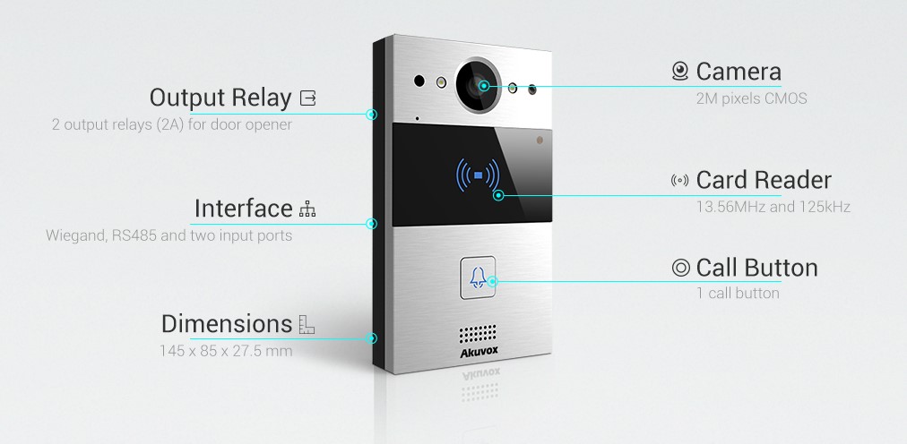 Akuvox R20A | On-Wall SIP Door Phone for Smart Access Control
